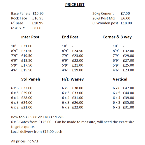 Fencing Panels – Pendlebury Fencing